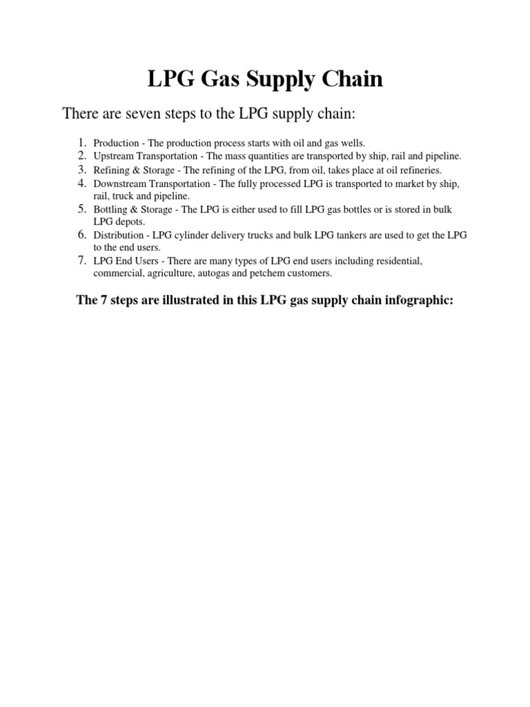 LPG Supply Chain Wlpga | PDF