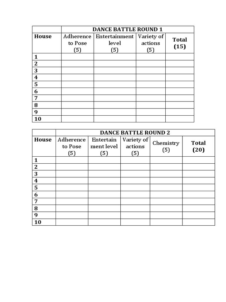 Dance Battle Scoring Criteria | PDF | Games & Activities | Teaching ...