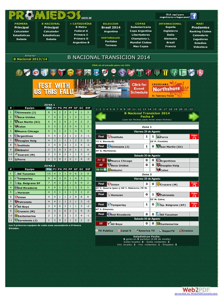 WWW Promiedos Com Ar | PDF | Clubes deportivos | Asociación de clubes ...