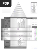 QFD ejemplo | Calidad (comercial) | Calibración