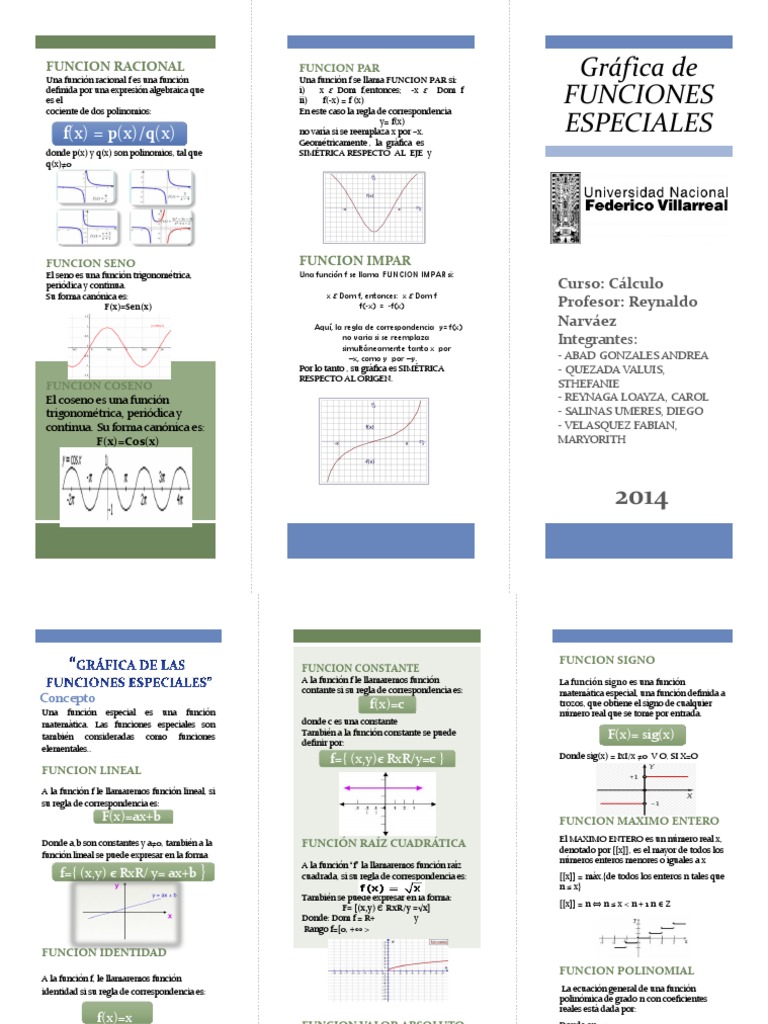Triptico de Calculo | PDF | Función (Matemáticas) | Point and Click