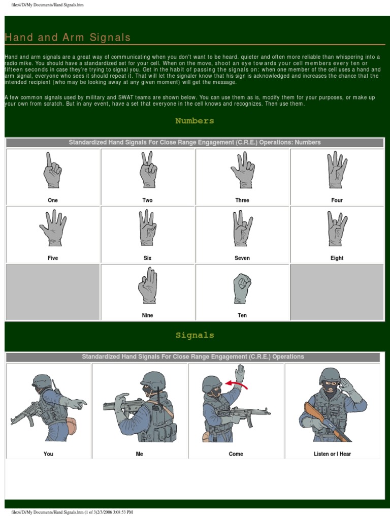 Hand Signals