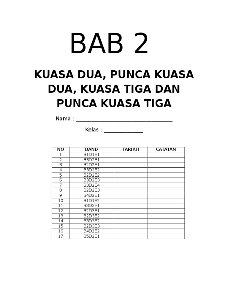 Bab 2 Matematik Tingkatan 2 | PDF