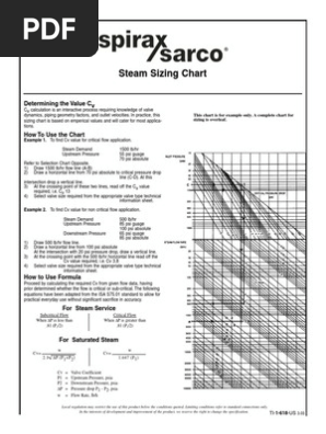 Saturated Steam Sizing Chart Spirax Sarco, 42% OFF