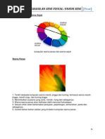 Nota Ringkas PSV Tingkatan 5 | PDF