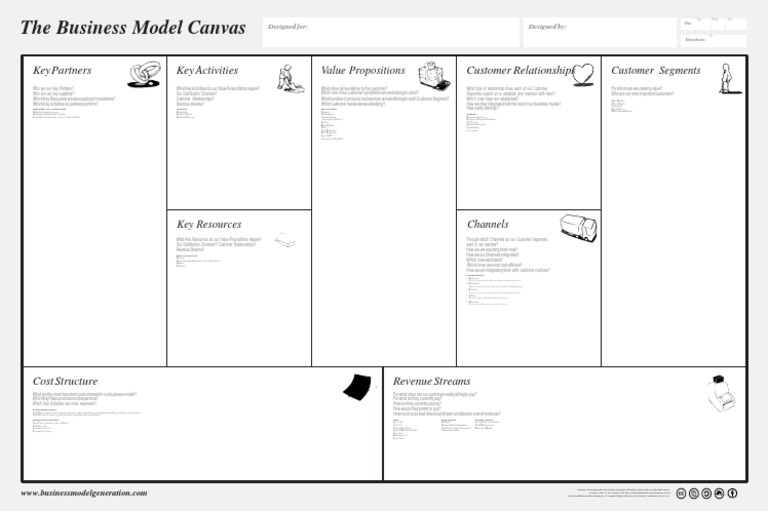 Business Model Canvas Poster | PDF | Business Model | Business Economics