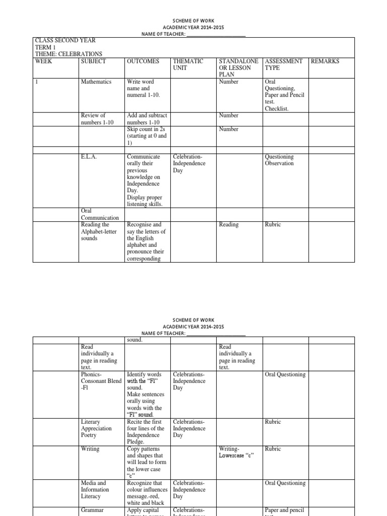 Class Second Year Scheme | Download Free PDF | Phonics | Linguistics