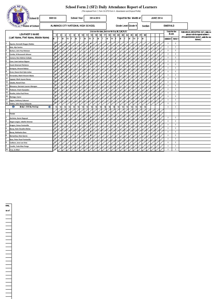 School Form 2 (SF2) Daily Attendance Report of Learners | PDF | High ...