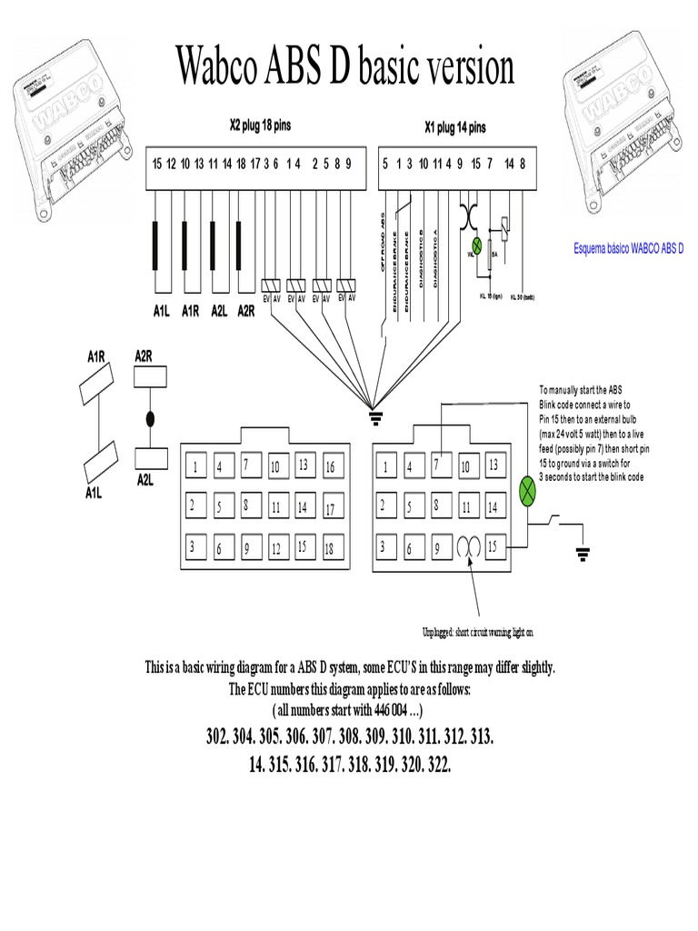 Wabco ABS D Basic Version: X2 Plug 18 Pins X1 Plug 14 Pins | PDF ...
