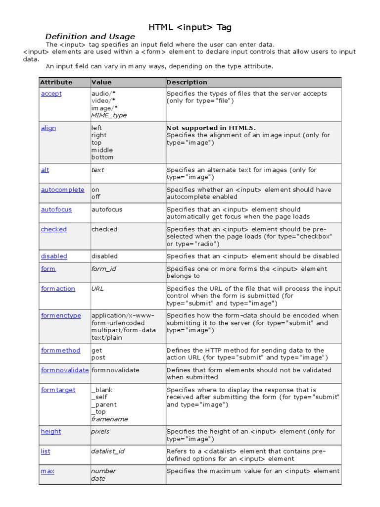 HTML Tag: Definition and Usage | Download Free PDF | Html Element | Html