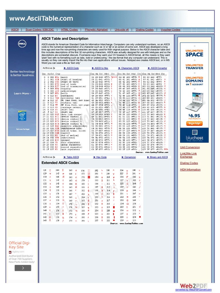 ASCII Table and Description: Official Digi-Key Site | PDF | Computers