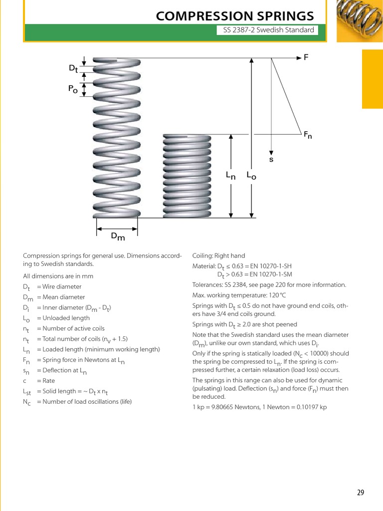 SS 2387-2 Swedish Standard: Compression Springs | PDF | Engineering ...