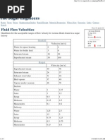 Barometric Leg Height Calculation Guide | PDF | Pressure | Atmospheric ...