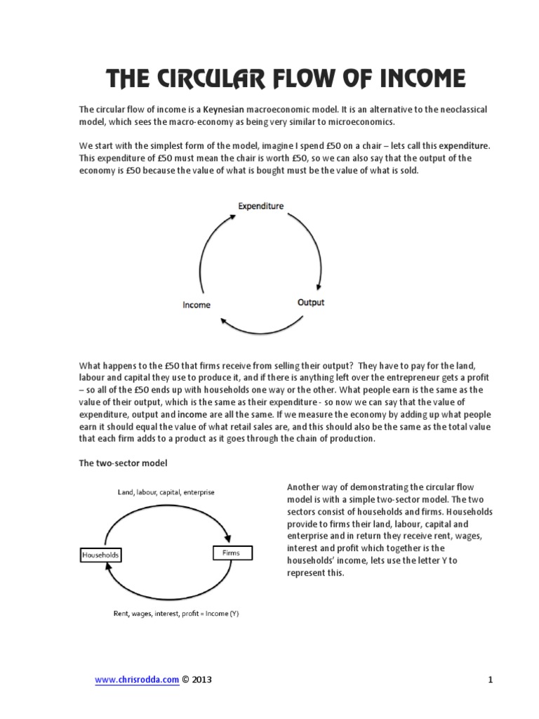 The Circular Flow of Income | PDF | Aggregate Demand | Economic Theories