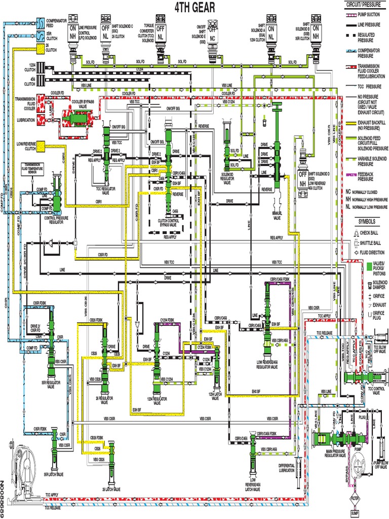Ford Fusion Hybrid Workshop Repair and Service Manual | PDF