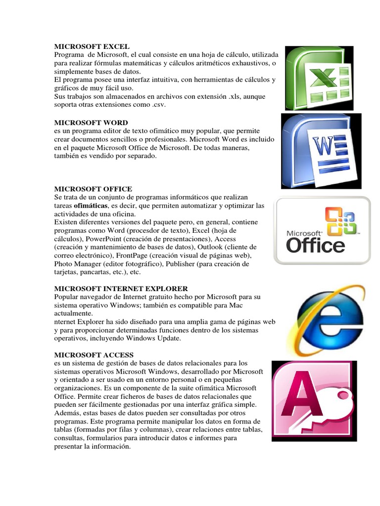 Un resumen de los principales programas de Microsoft | PDF | Microsoft ...