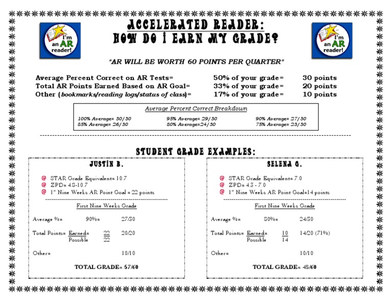 Ar Grade Breakdownupdated2012 2013 | PDF
