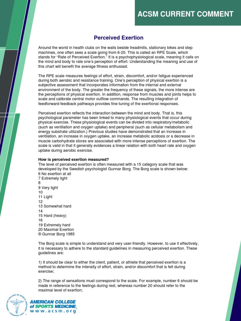 Rate Of Perceived Exertion Acsm