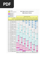 Erhu g Key Fingering Chart
