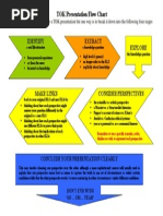 EE and TOK Bonus Point Matrix | PDF | Educational Assessment And ...