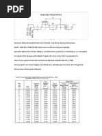Internal ACME Thread Size Chart | PDF | Cutting Tools | Metalworking