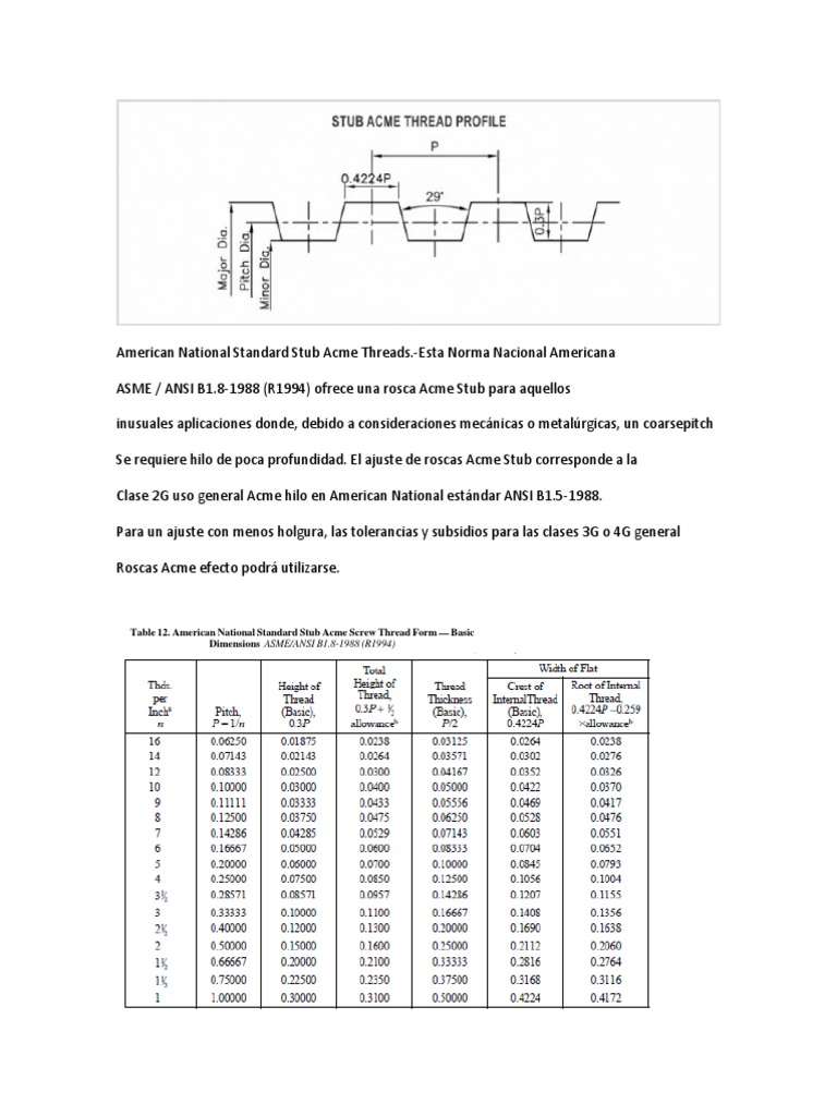 American National Standard Stub Acme Threads | PDF