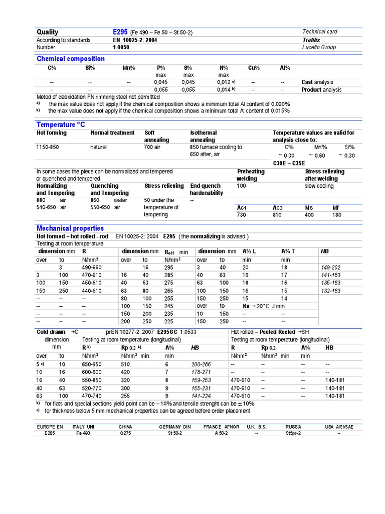 E295 PDF | PDF | Annealing (Metallurgy) | Temperature