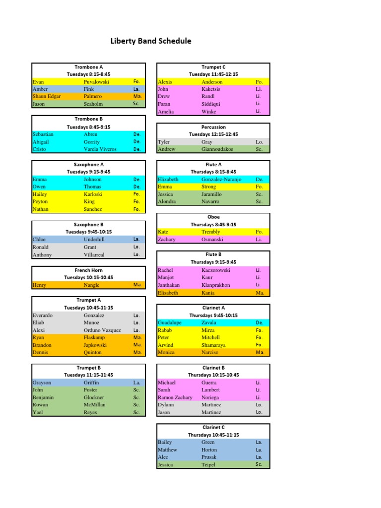 Band Groups 14-15 2 Lib | PDF