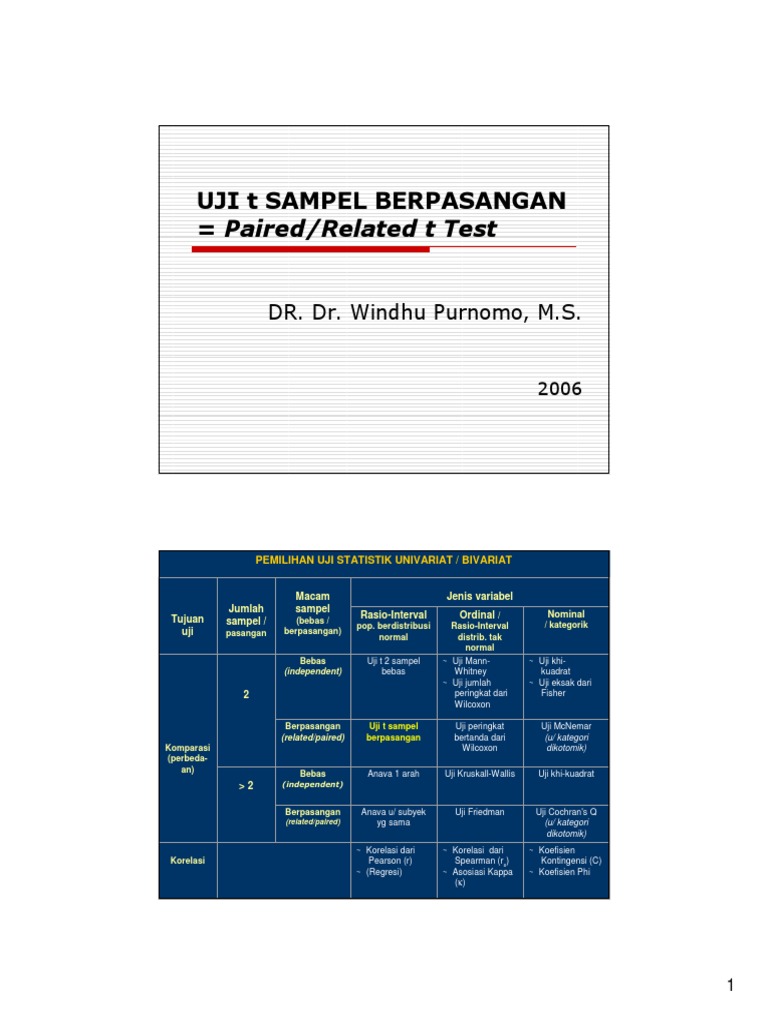 Statistik Uji T Berpasangan Biostat 09 (Paired T Test) | PDF