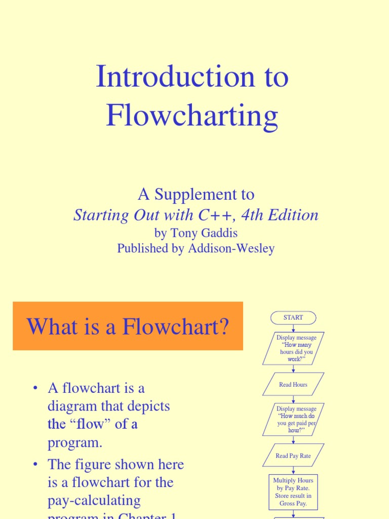 Introduction To Flowcharting: Starting Out With C++, 4th Edition | Download Free PDF | Control ...