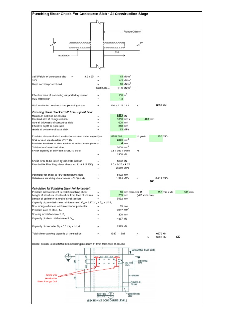Punching Shear Check for Slab | Column | Shear Stress