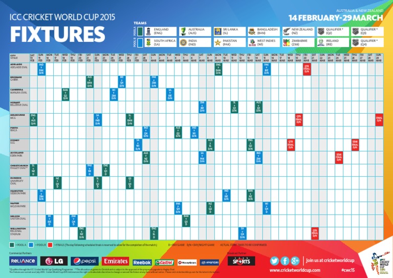 ICC CWC 2015 Full Fixtures | PDF | Sports Teams | Ball Games