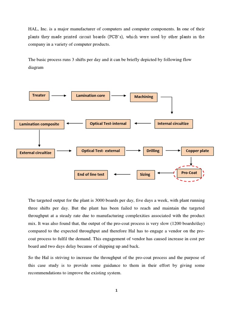 Hal Report | PDF | Printed Circuit Board | Computing And Information ...