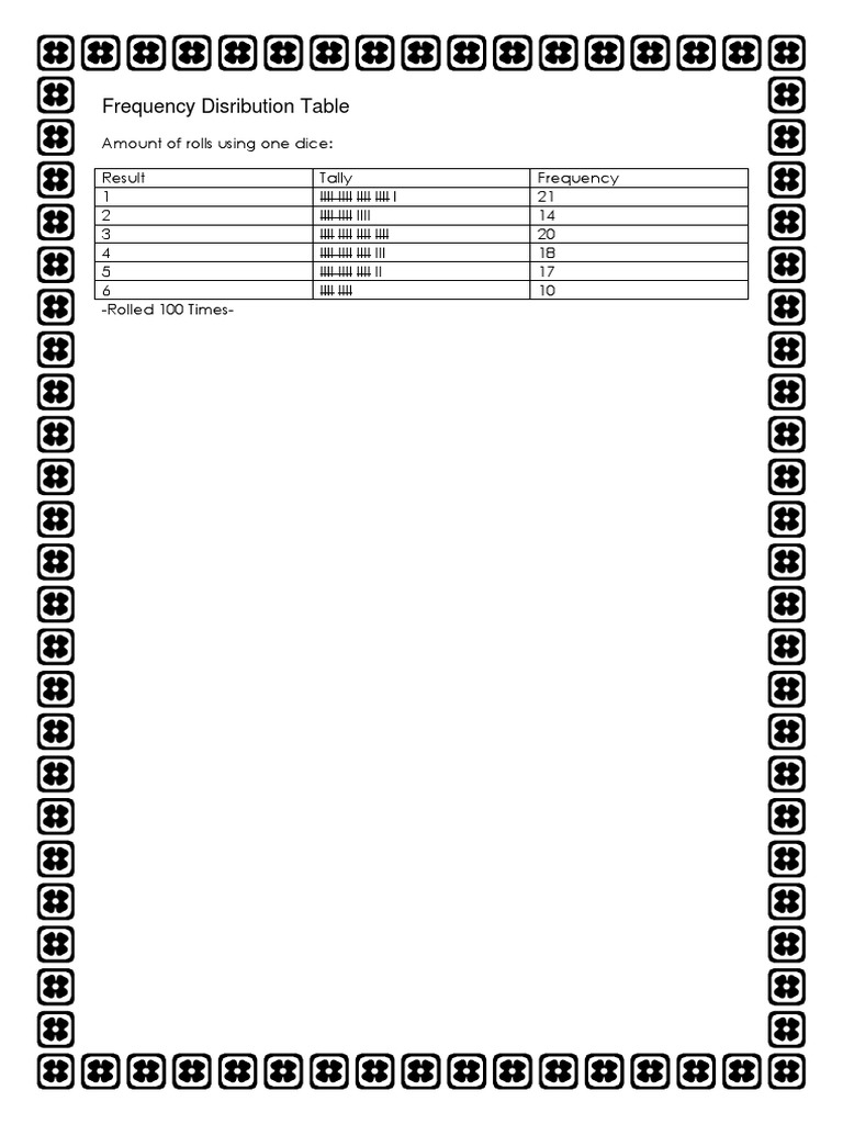 Math Table | PDF