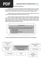 Pengurusan Peruncitan | PDF