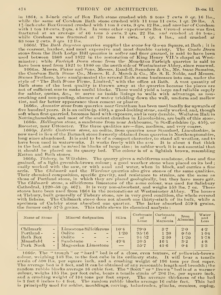 1 Llis | PDF | Limestone | Stone