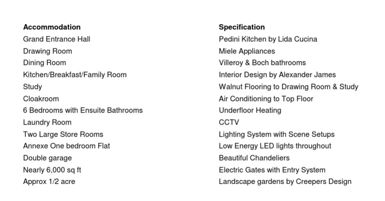 Spring Grove Specification v01 | PDF