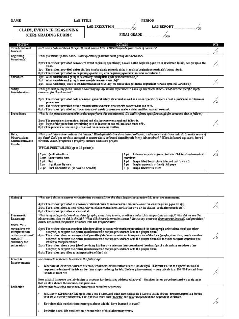 Formal Lab Report Rubric | PDF | Data | Accuracy And Precision