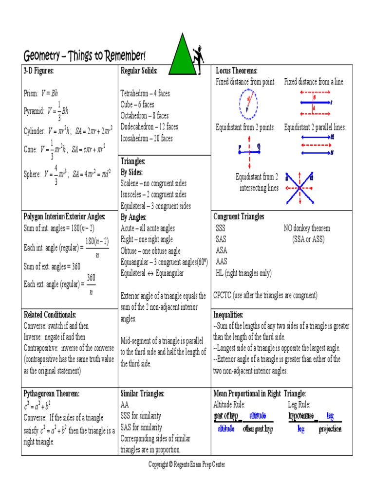 Formula Sheet Geometry | PDF | Triangle | Circle