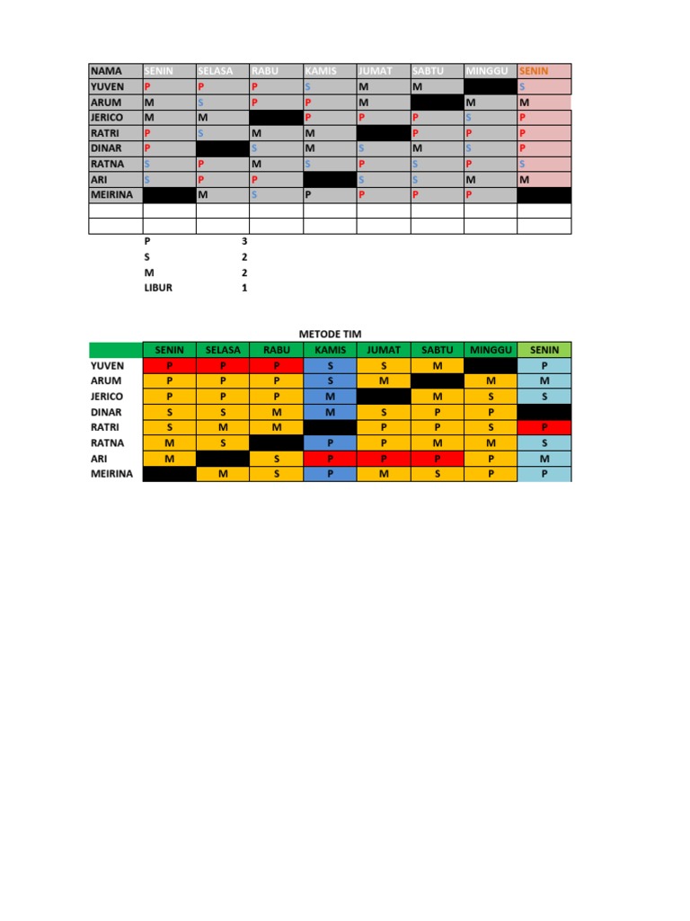 Shift | PDF | Language Arts & Discipline