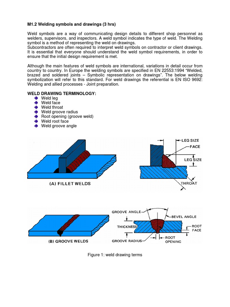M1 - 2 Welding Symbols and Drawings | PDF | Metalworking | Joining