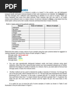 pH Levels of Common Household Items | PDF | Acid | Ph