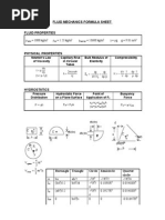 Fluids Dynamics Formula Sheet | PDF | Buoyancy | Fluid Mechanics