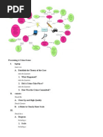 Processing A Crime Scene Concept Map 2 | PDF