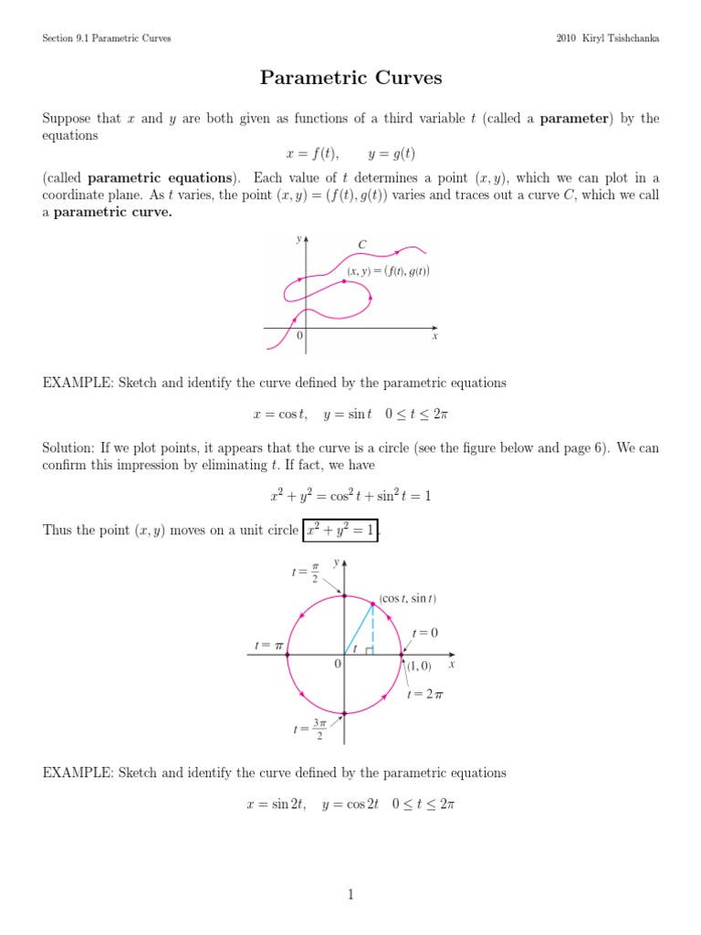 Parametric Curves Pdf