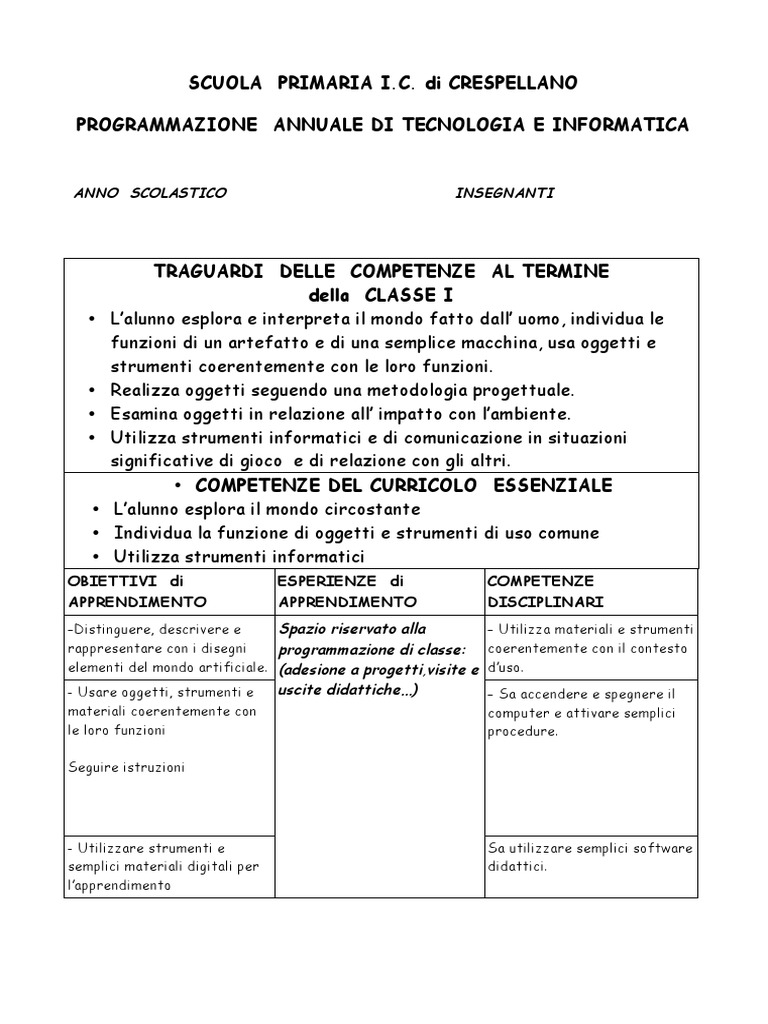 2575-4627-Programmazione Di Tecnologia e Informatica | PDF