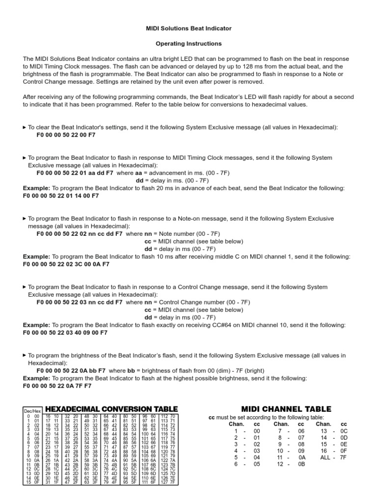 Hexadecimal Conversion Table Midi Channel Table: CC Chan. CC Chan. CC ...