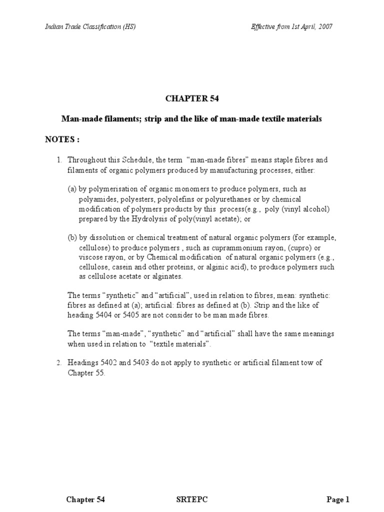 Man-Made Filaments Strip and The Like of Man-Made Textile Materials ...