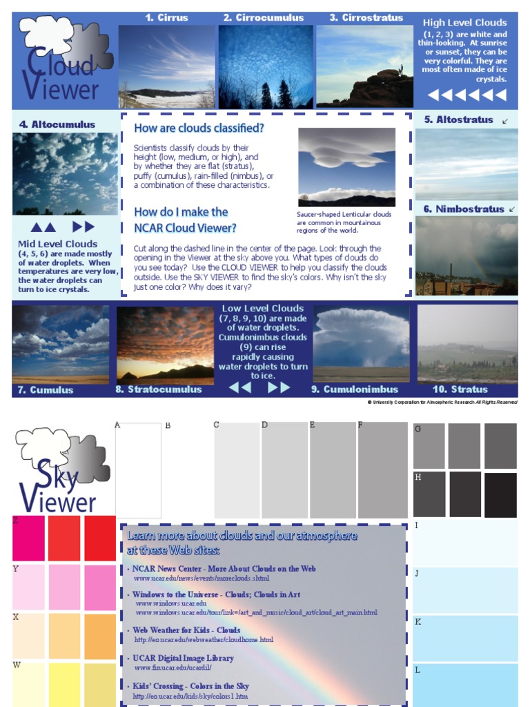 Cloud Viewer Web | PDF