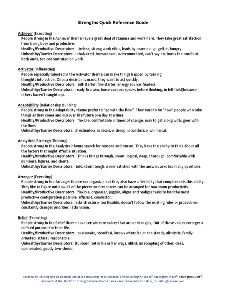 strengths quick reference guide - updated aug 2014 | Thought | Mind